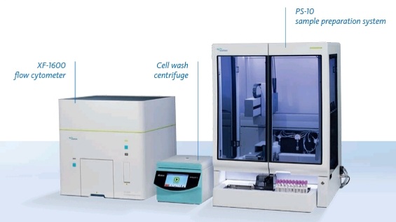 Dover Medical – Dover Medical and Scientific Equipment Ltd